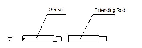 Surface Roughness Tester Sensor – Beijing Jitai Tech Detection Device ...